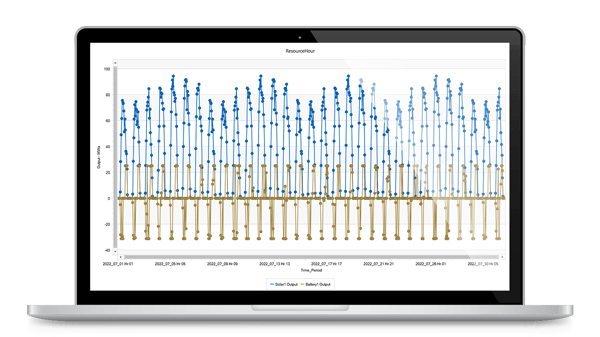Aurora Energy Forecasting and Analysis Software | Energy Exemplar