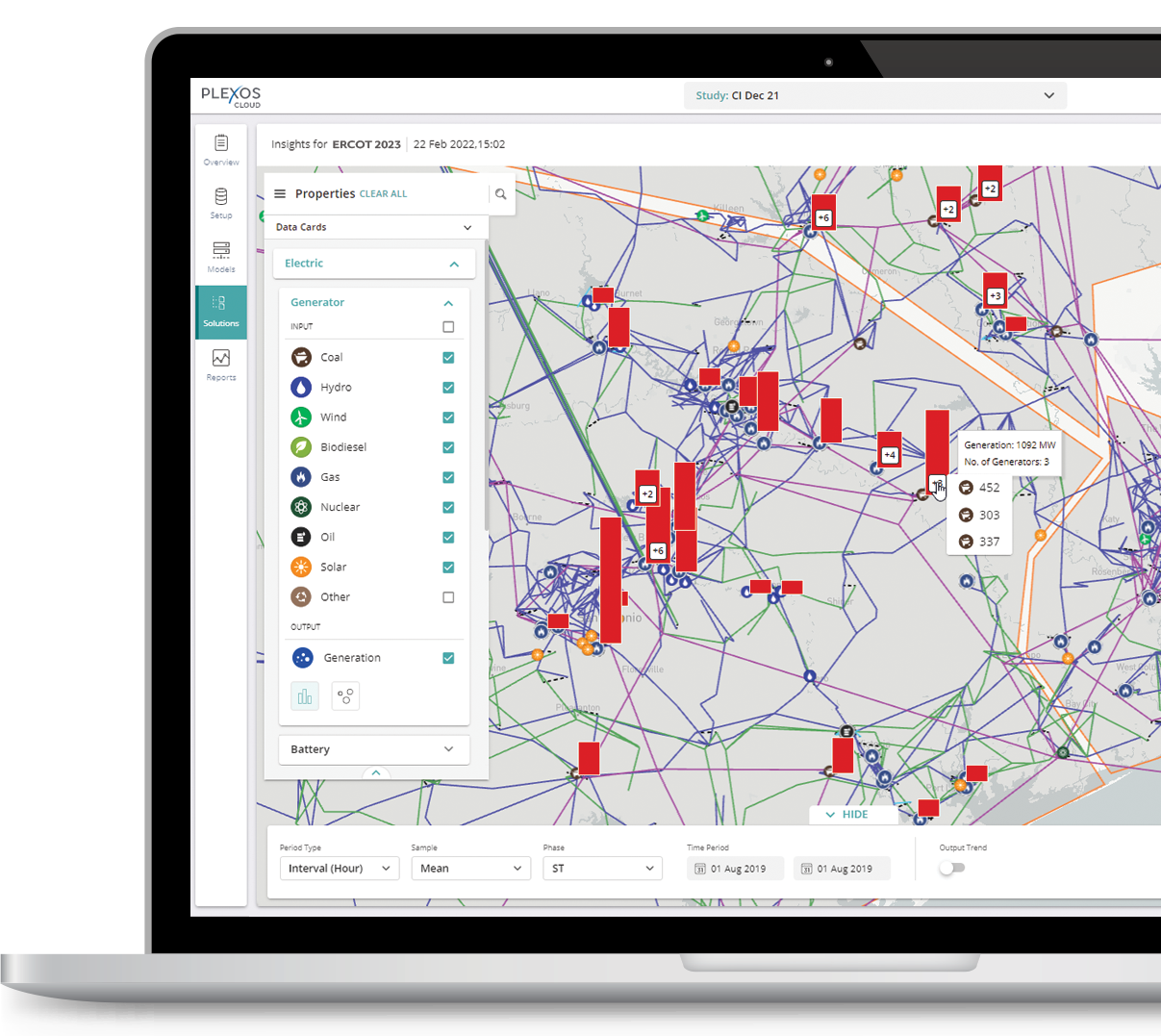 Energy market insights for the financial service industry