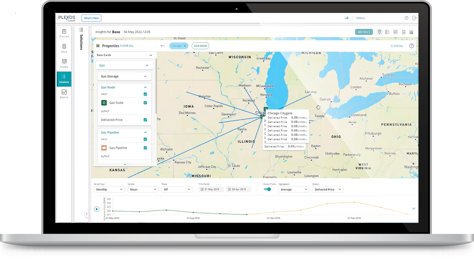 Gas Fundamental Datasets