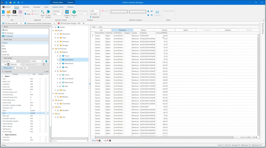 Energy Price Forecasting with PLEXOS