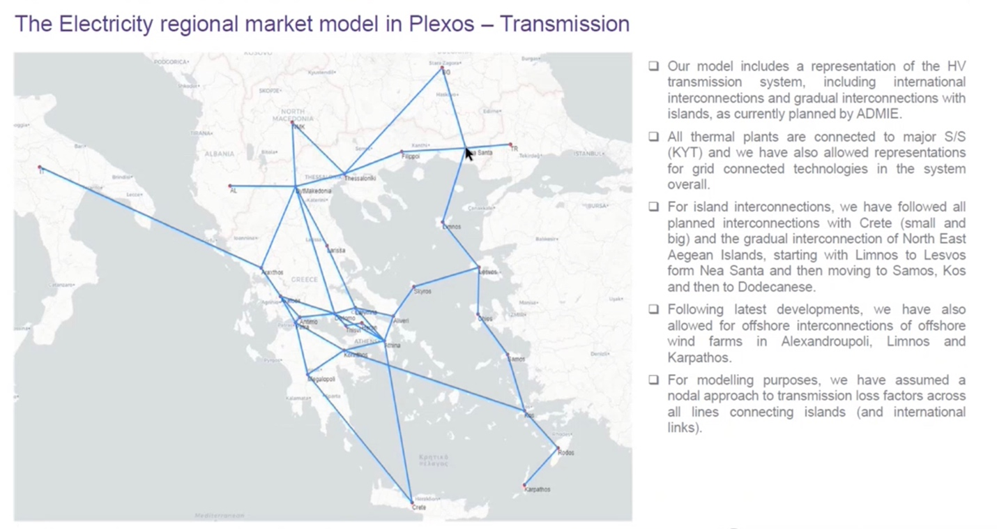 The Technology Behind Interconnecting Greek Islands’ Power Grids