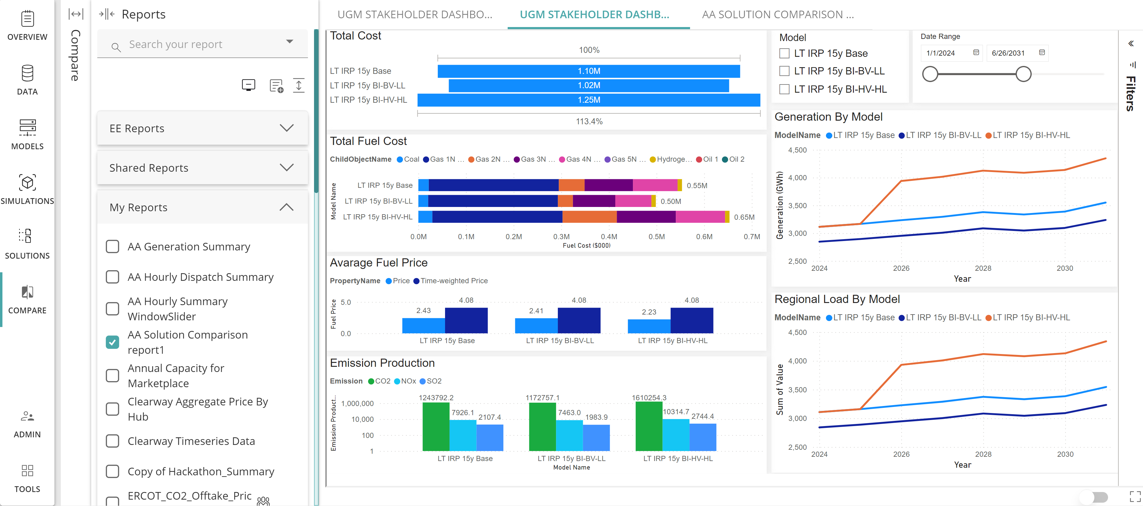 Build the Backlog - Energy Exemplar Style